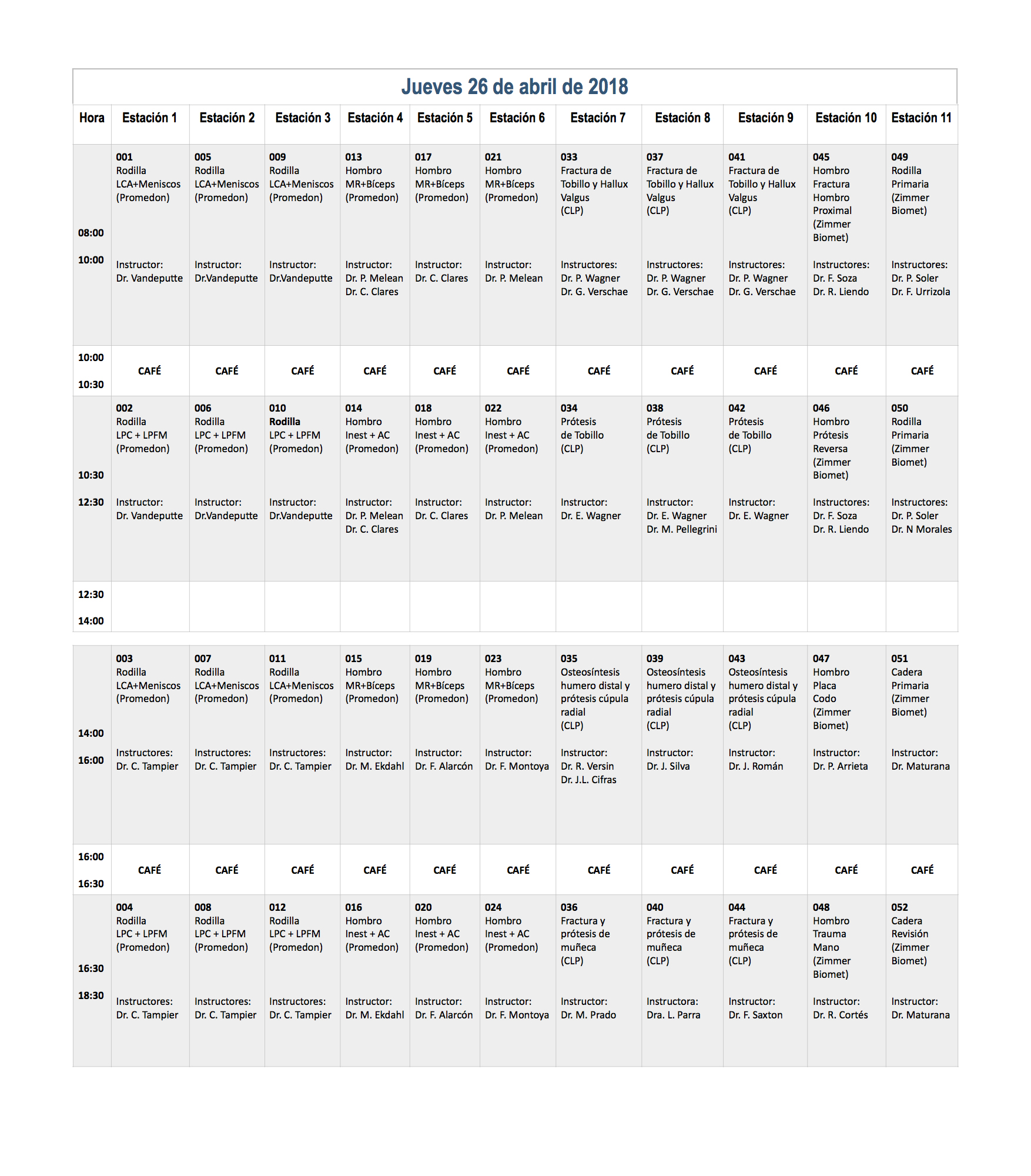 Programas bloques quirurgicos 2018 – SCHOT