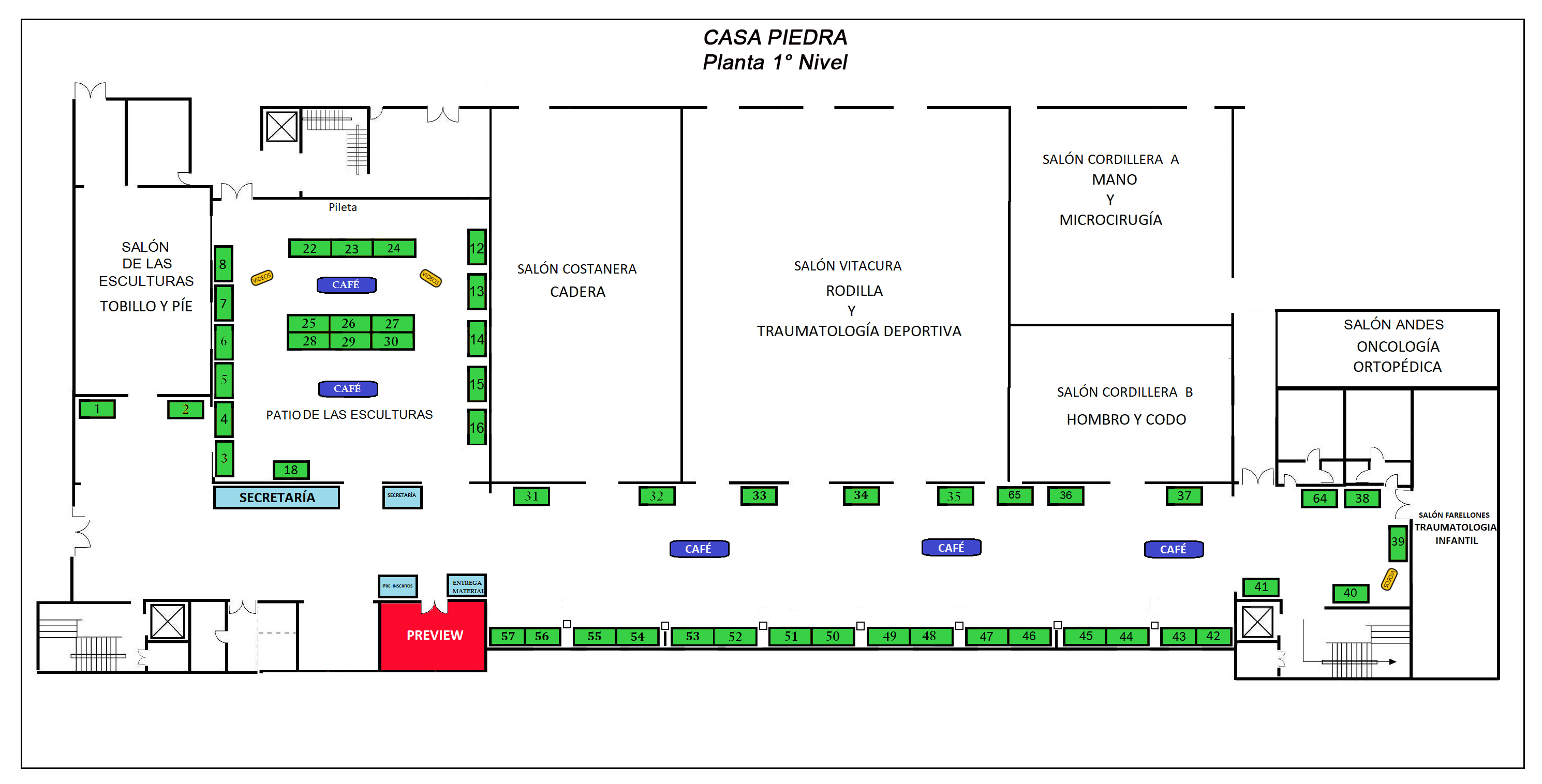 Centro de Convenciones 2018 – SCHOT