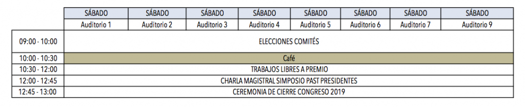 Esquema Congreso SCHOT 2019 – SCHOT